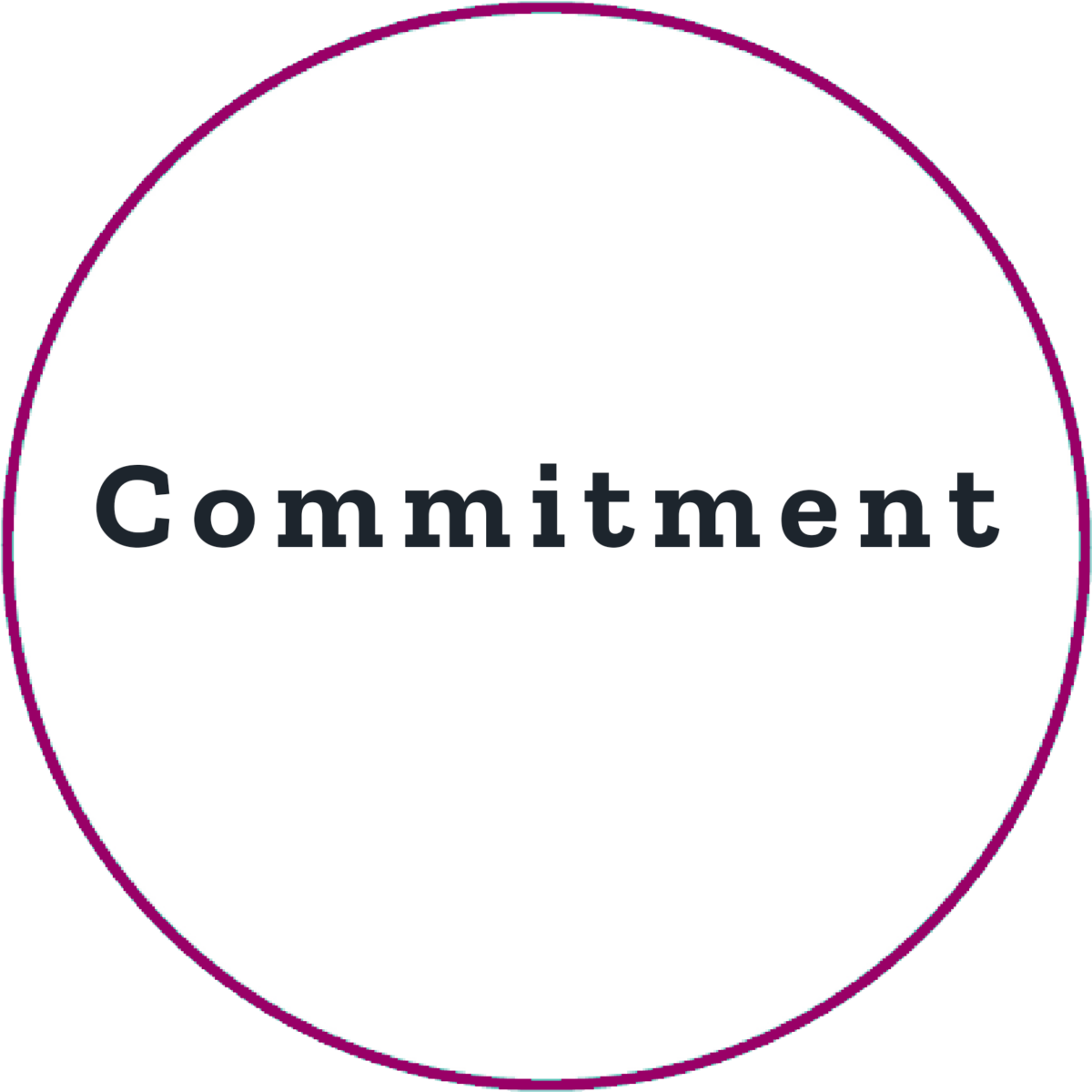 NPC Board Service - National Panhellenic Conference